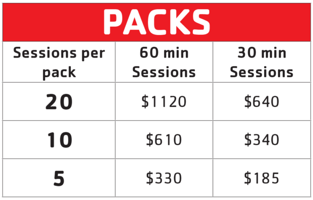 Personal Training - Meadowlands YMCA