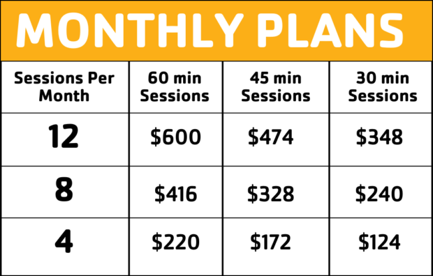 Personal Training - Meadowlands YMCA