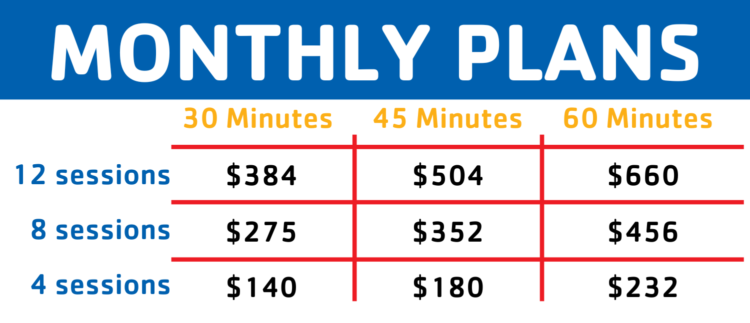 Personal Training - Meadowlands YMCA