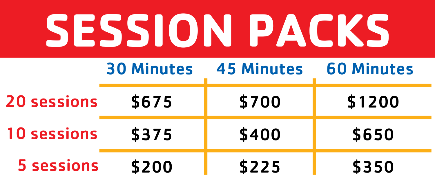 Personal Training - Meadowlands YMCA